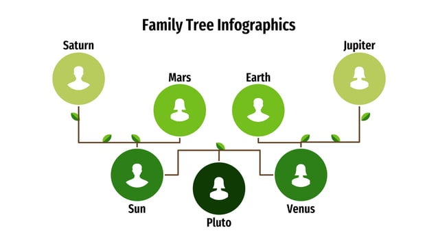 Family Tree Infographics by Slidesgo.pptx