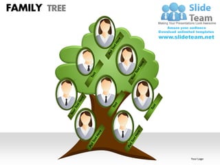 Family tree powerpoint presentation slides ppt templates | PDF