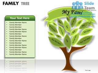 Family tree powerpoint presentation slides ppt templates | PDF