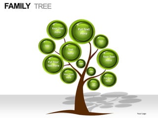 Family tree powerpoint presentation templates | PPT | Free Download