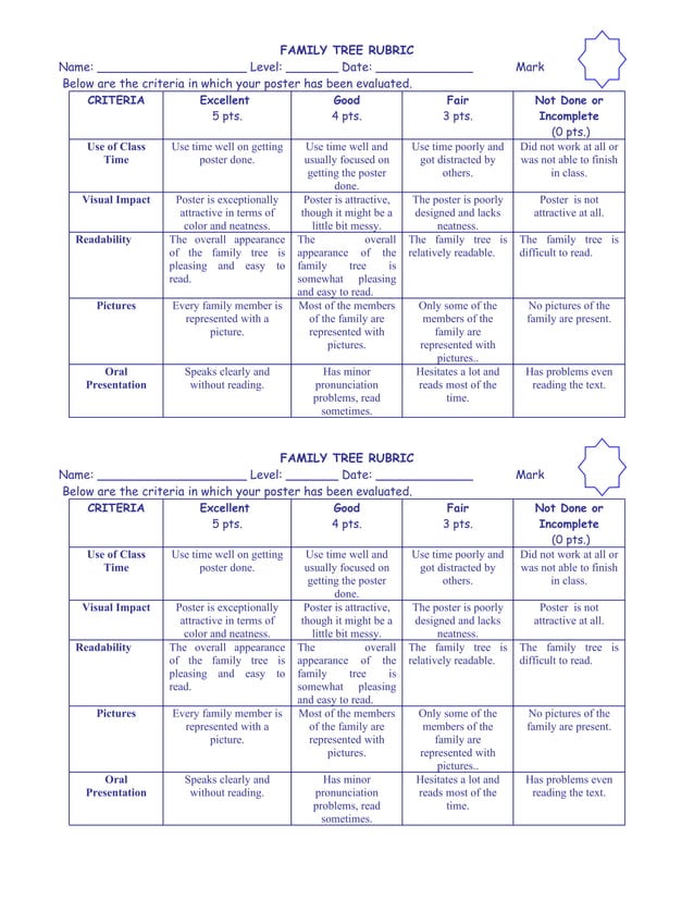 Family tree rubric | DOC