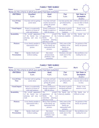 Family tree rubric