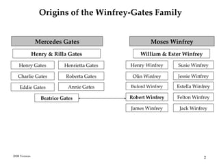 Family tree working version 2008 (december)_bw version | PPT