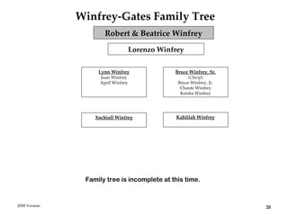 Family tree working version 2008 (december)_bw version | PPT