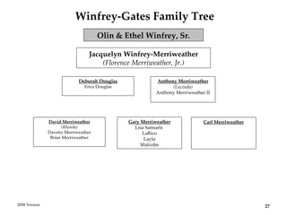 Family tree working version 2008 (december)_bw version | PPT