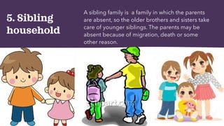 PowerPoint showing different family type | PDF