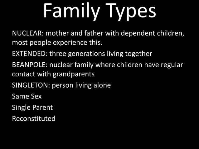 Family types sociology | PPT