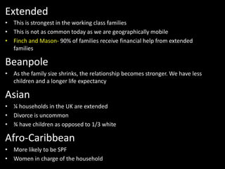 Family types sociology | PPTX