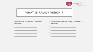 Family vision for camp | PPTX