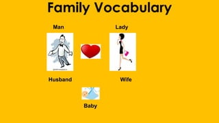 Family vocabulary | PPTX