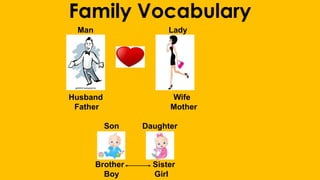Family vocabulary | PPTX