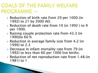 Family welfare and contraceptive methods | PPTX