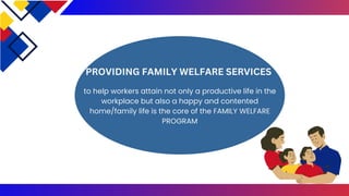 Family Welfare Program FOR WORKERS IN THE PRIVATE SECTOR | PDF