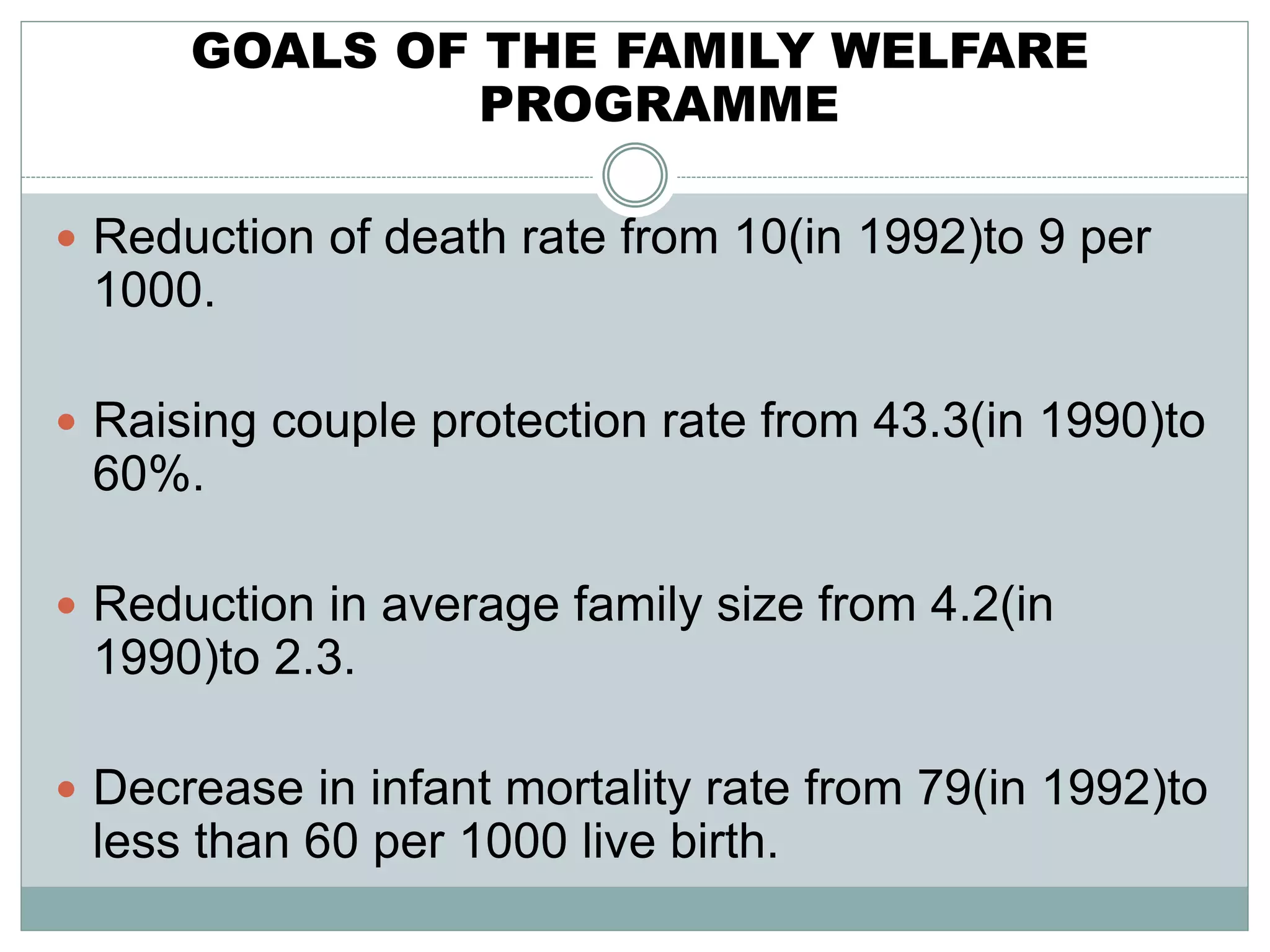 Family welfare programme | PPTX