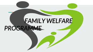 Family Welfare Programme.pptx