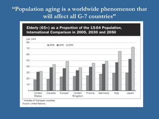 Famine or Feast | PDF