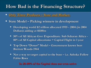 Famine or Feast | PPT