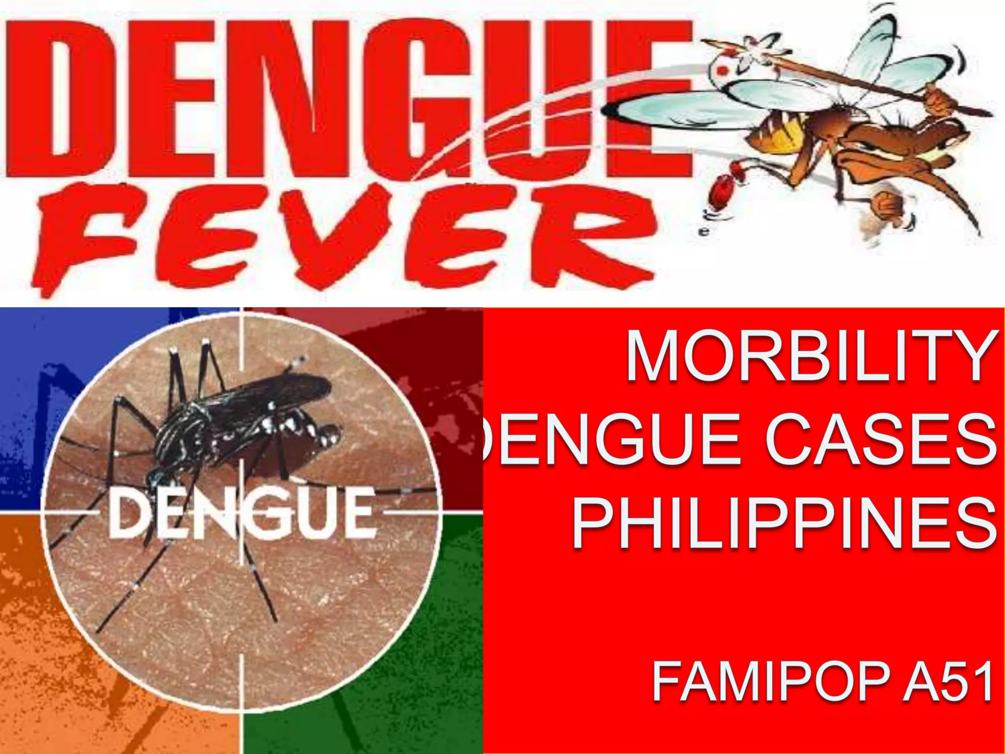 Famipop Dengue Stats Presentation | PPTX