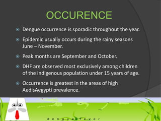 Famipop Dengue Stats Presentation | PPT