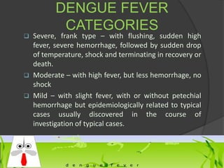 Famipop Dengue Stats Presentation | PPT