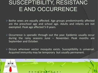 Famipop Dengue Stats Presentation | PPT