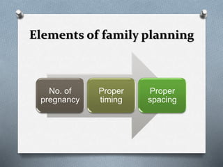 family limitation and specific family planning | PPTX