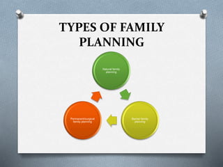 family limitation and specific family planning | PPT