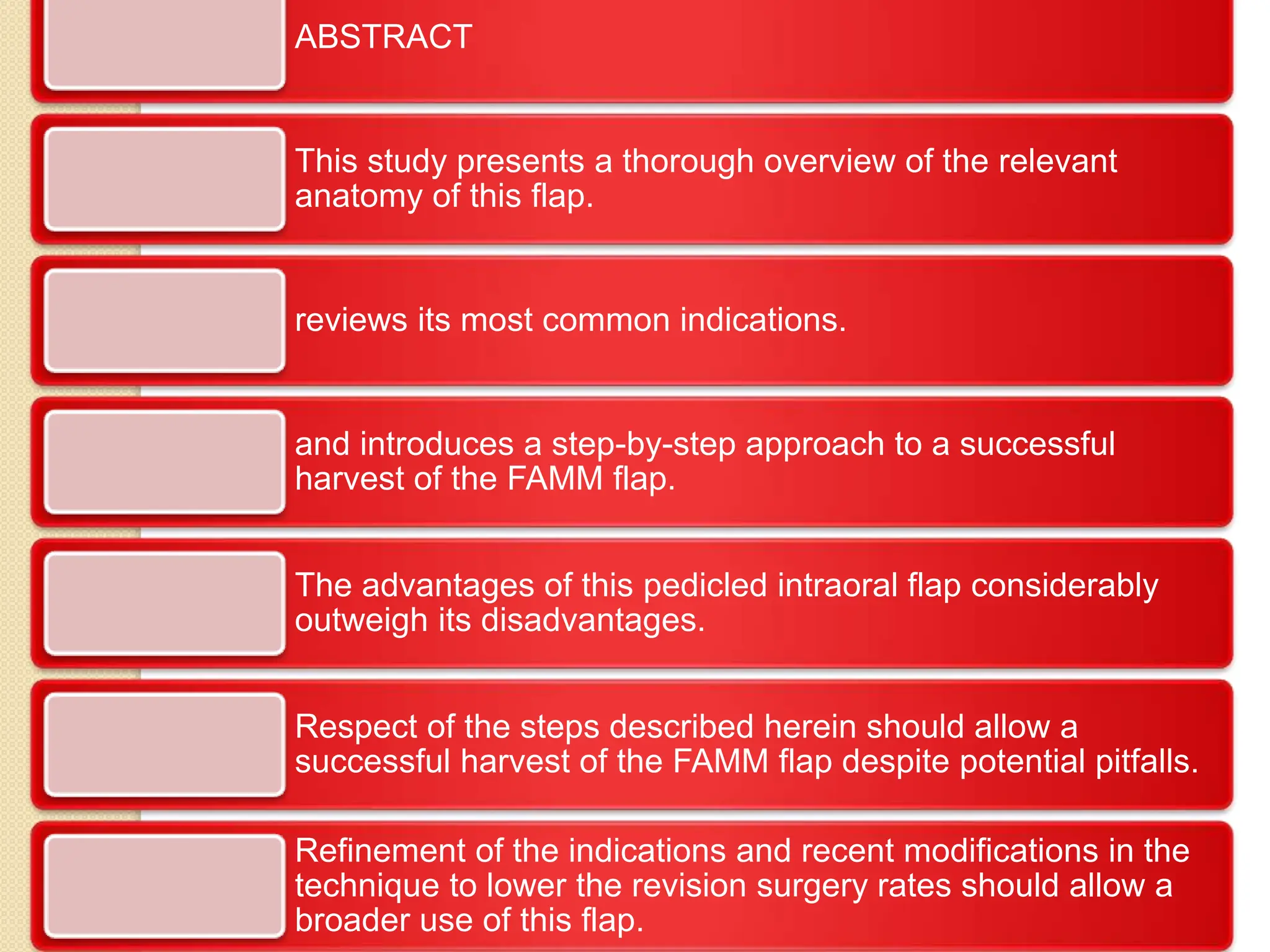 Facial -Artery -musclo -mucosal -Flap presntion | PPTX