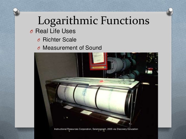 Logarithmic Function In Real Life Real Life Application Of Logarithm