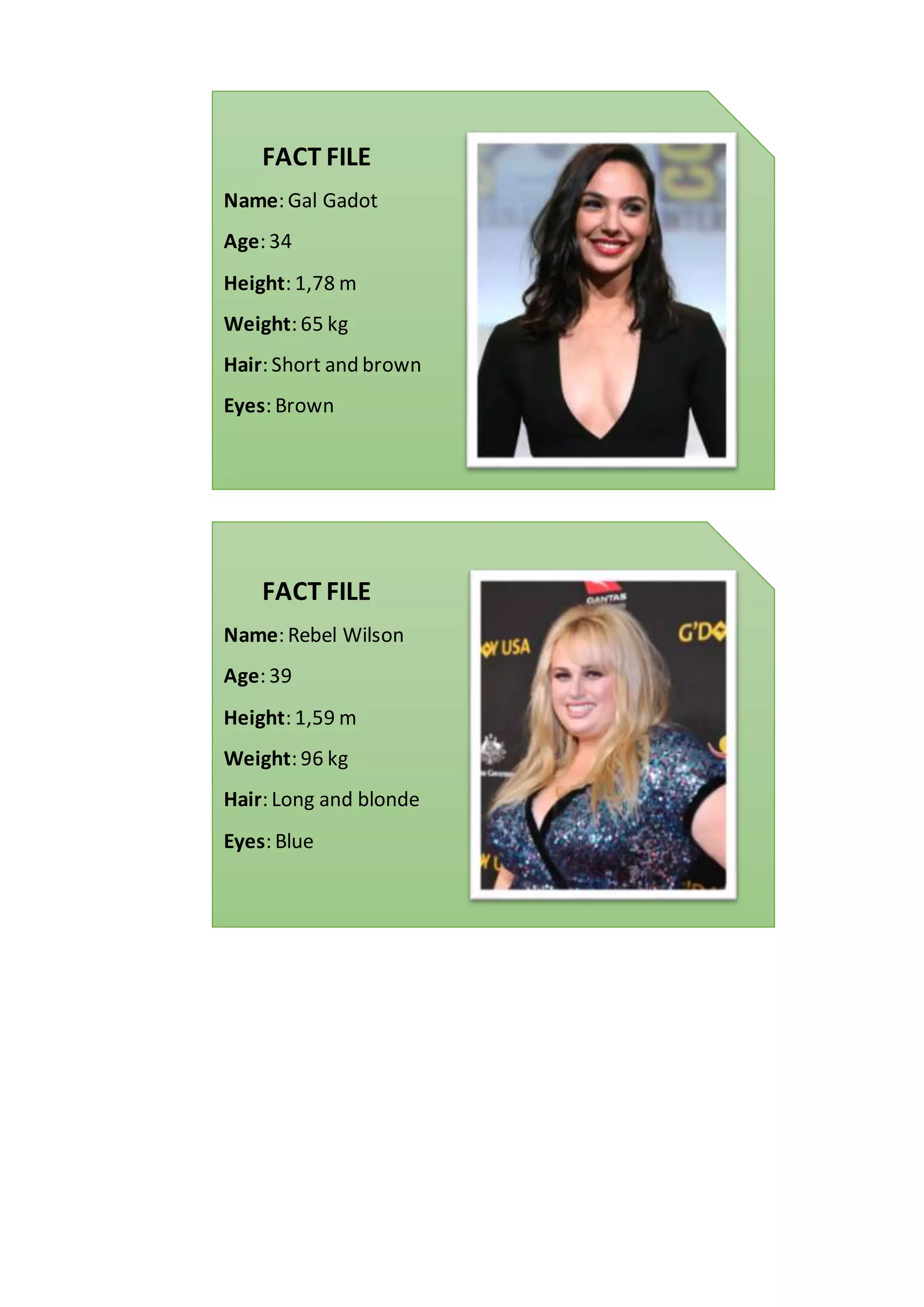 Famous people-facts-comparativesuperlative-adjecti-conversation-topics ...