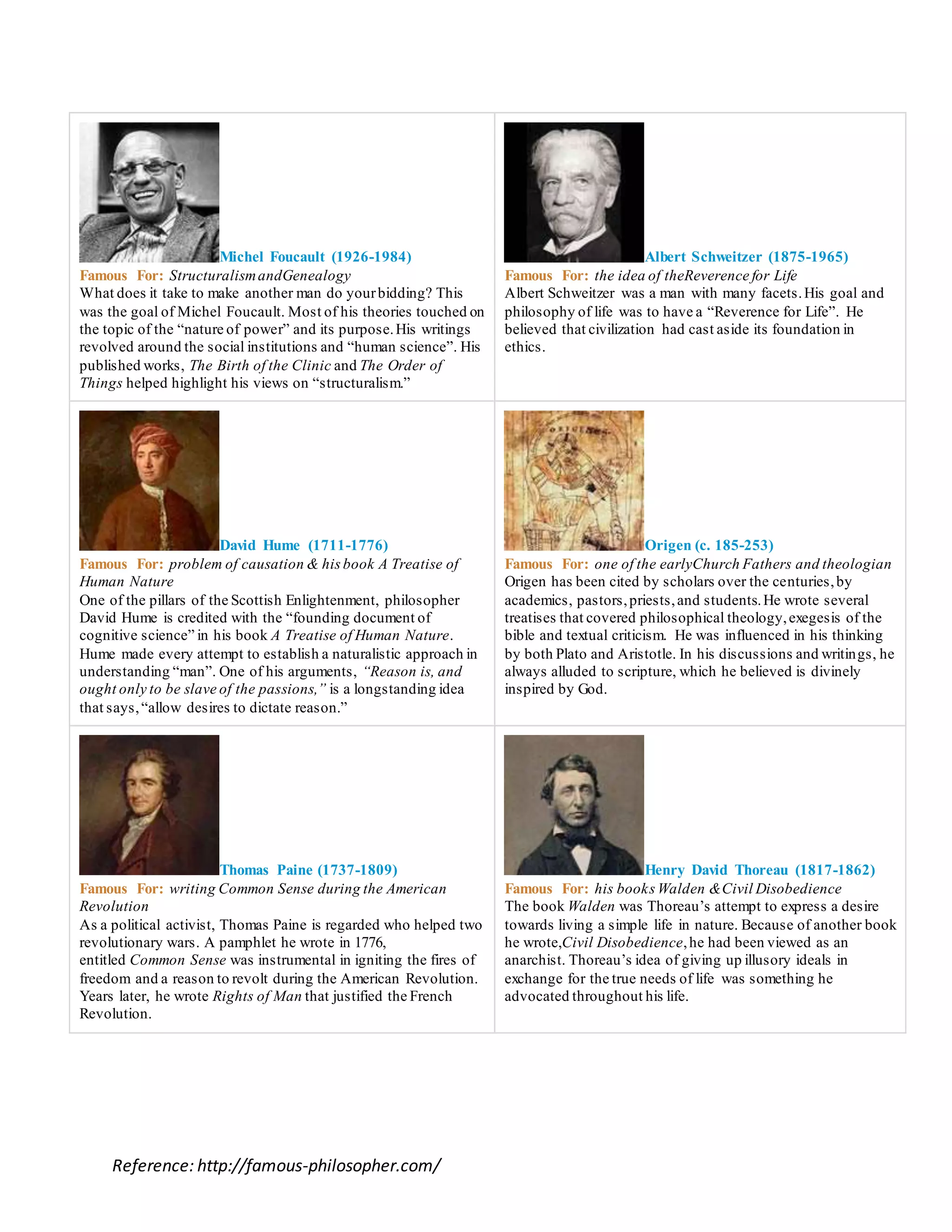 Famous philosophers | DOCX