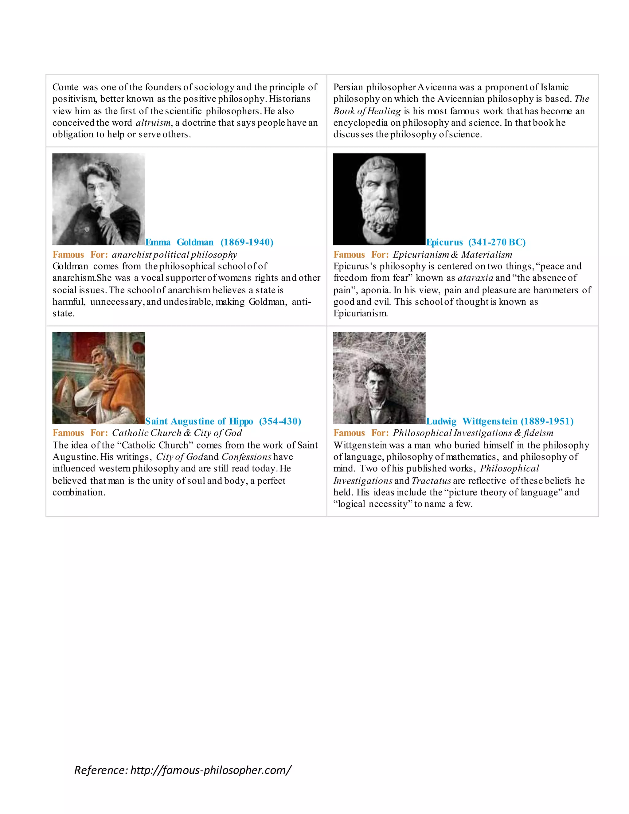 Famous philosophers | DOCX