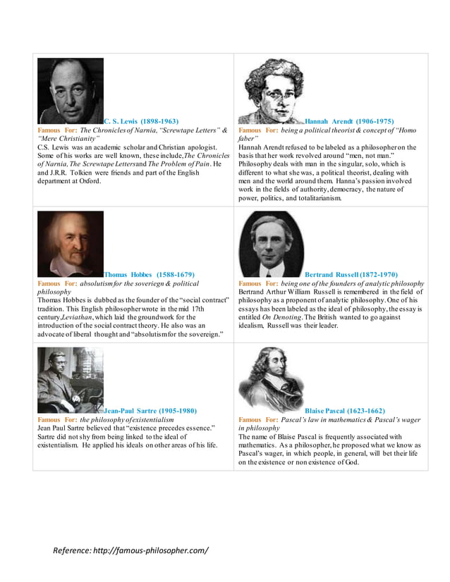 Famous philosophers | DOCX | Science