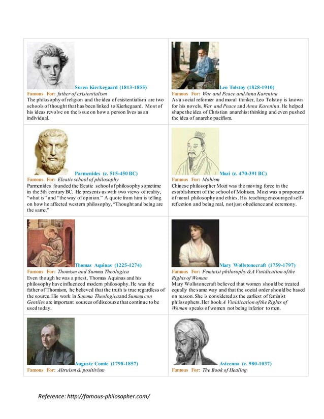 Famous philosophers