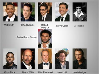 Famous Actors | PPT