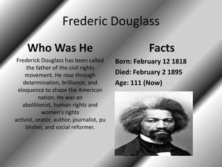 Famous americans 2 | PPT