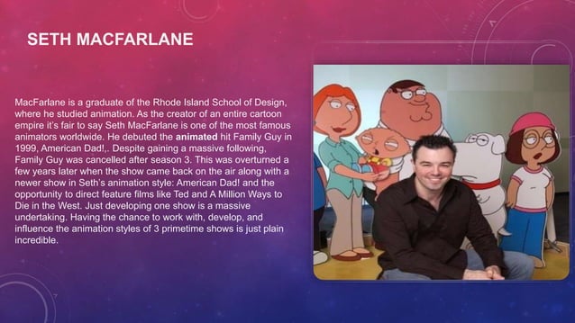 Famous Animators Worldwide | PPT