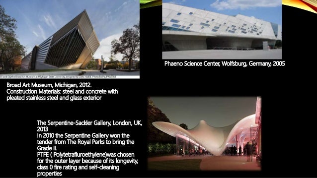 Famous Architects And Their Work