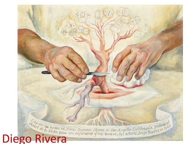 Famous artists hands | PPT