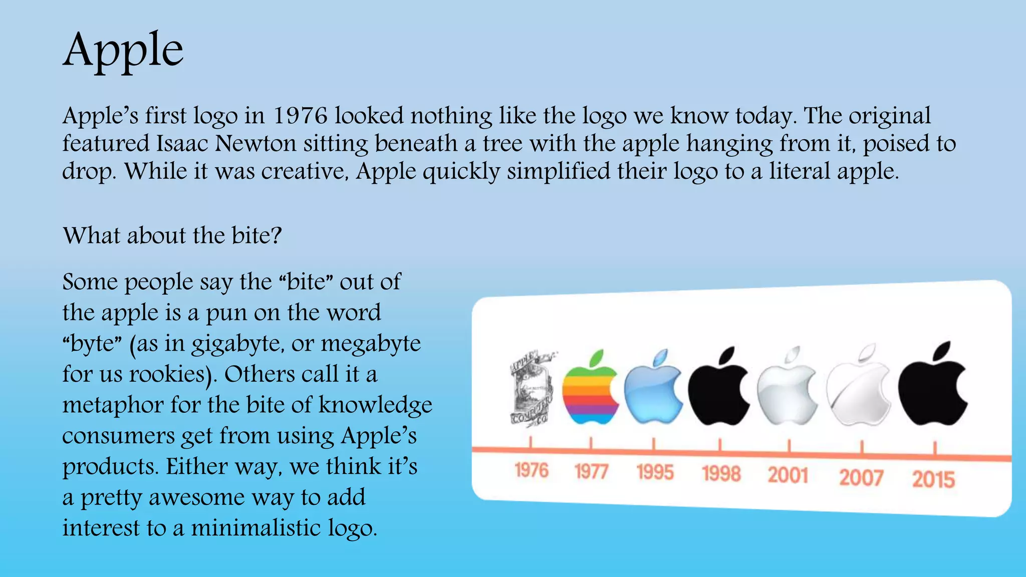 Famous brands and their brand identity | PPTX