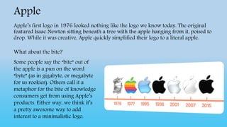 Famous brands and their brand identity | PPTX