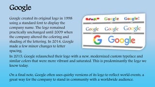 Famous brands and their brand identity | PPTX