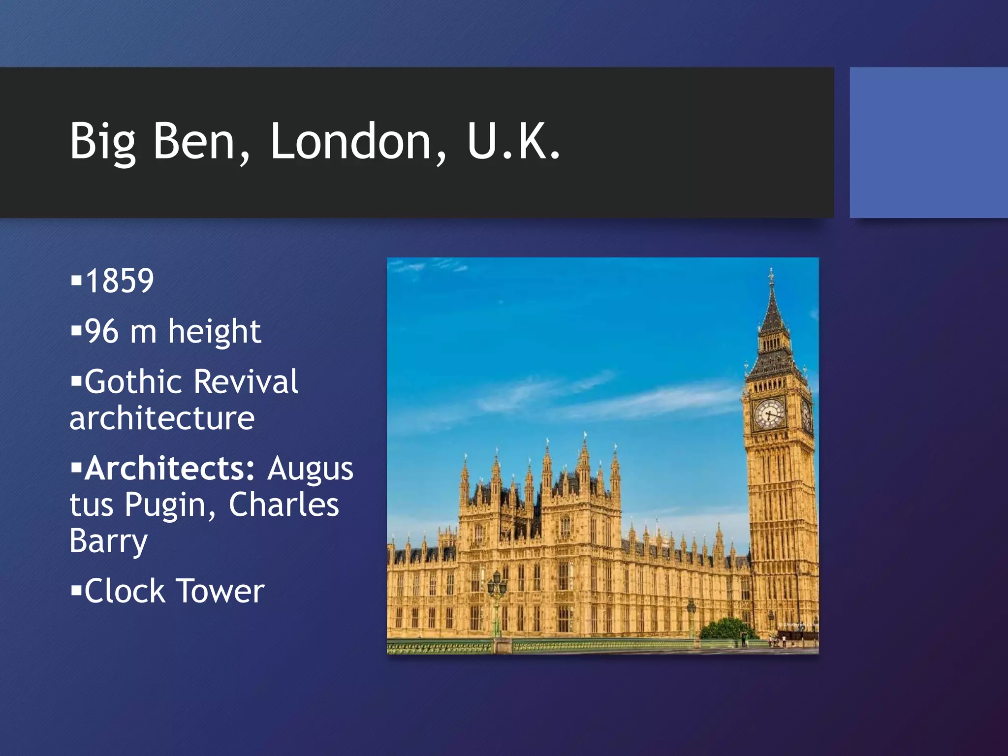 Famous buildings around the world - Shashwat Jain | PPT