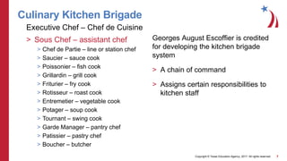 Famous Chefs in the Food Industry .pptx