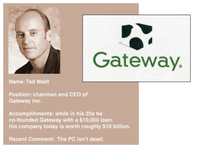 Famous Computer People | PPT | Computing | Technology & Computing