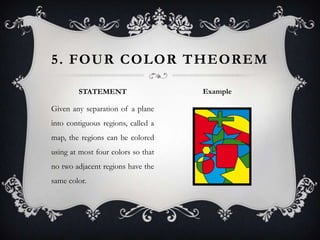 Famous conjectures | PPTX | Physics | Science