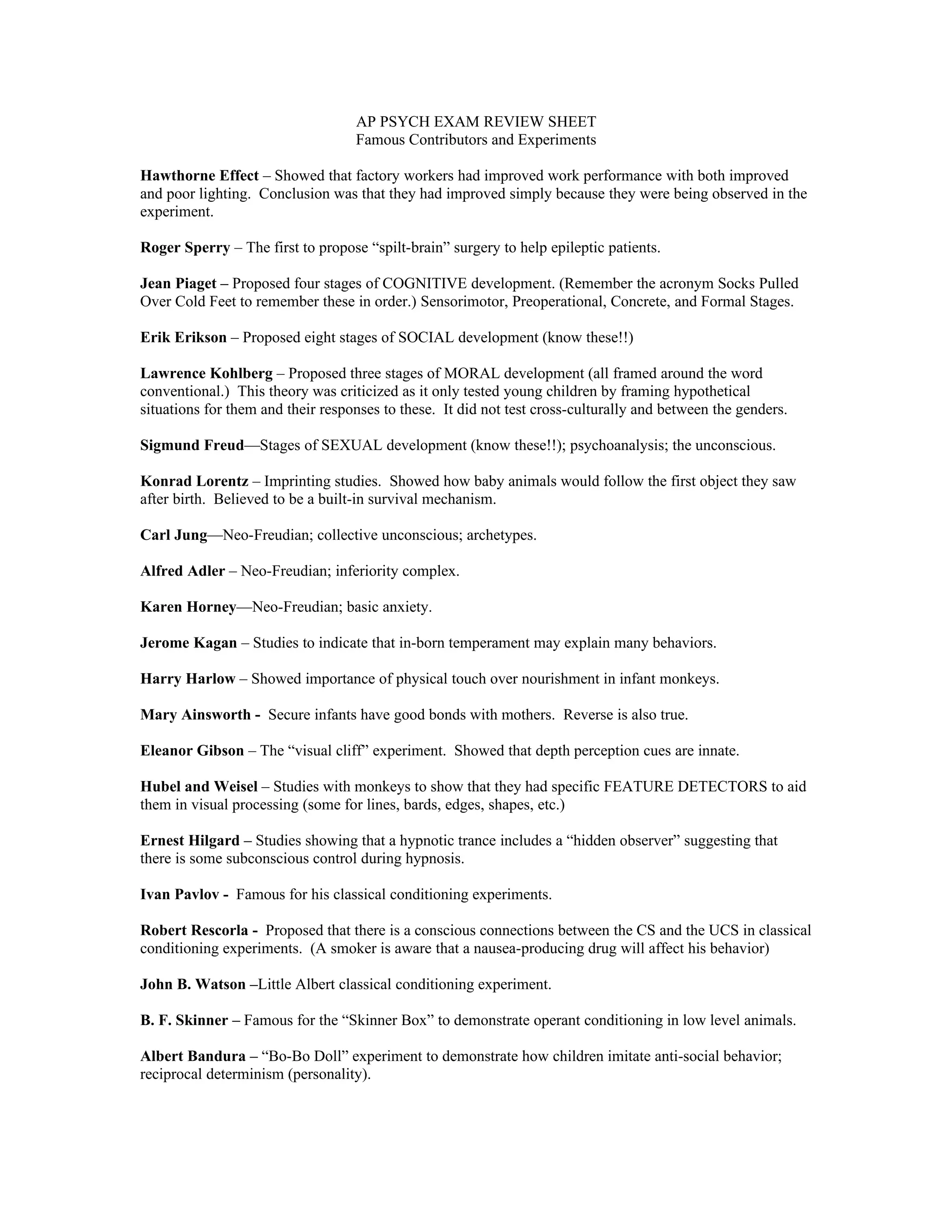 Famous contributors | DOC