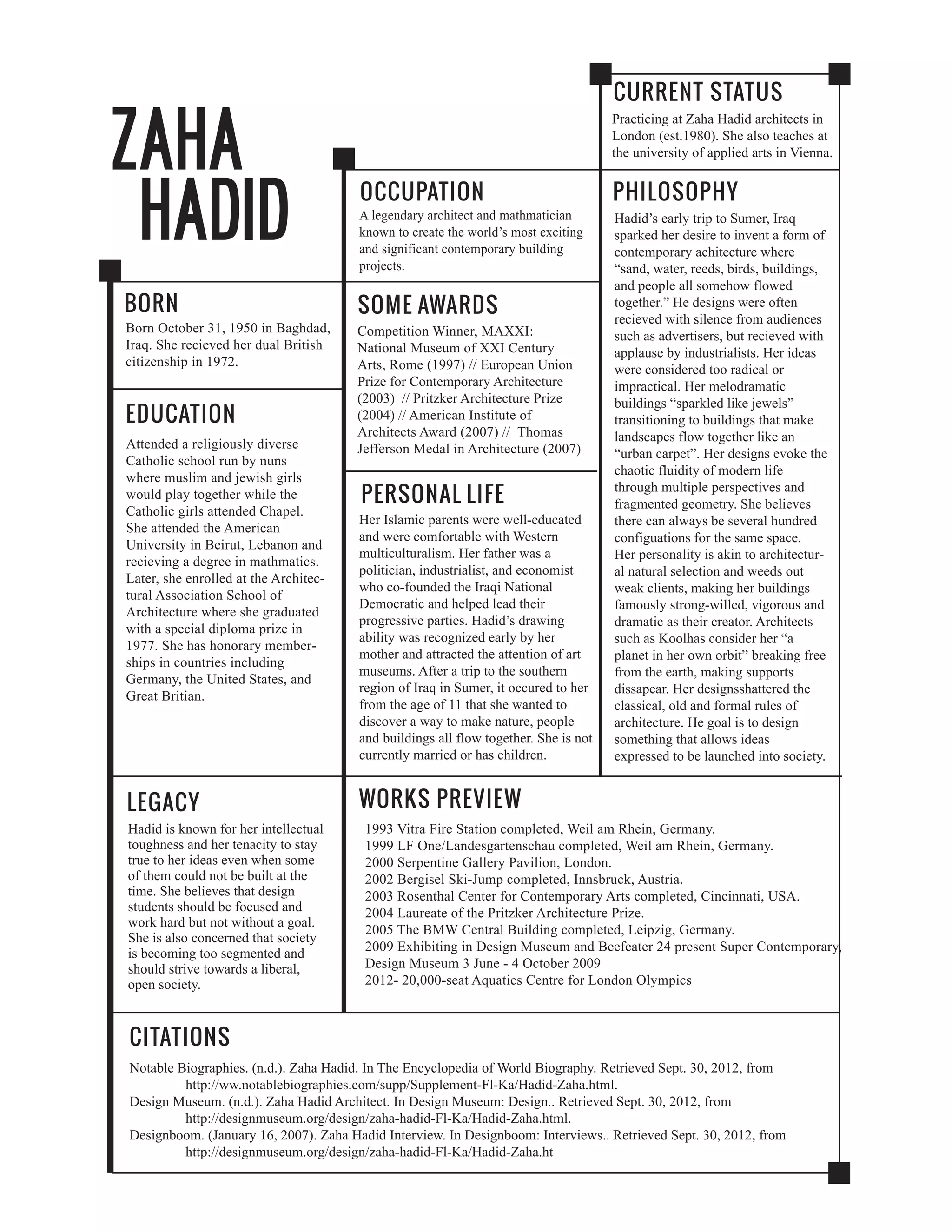 Famous Designer Bios - Hadid, Calatrava, Da Vinci | PDF