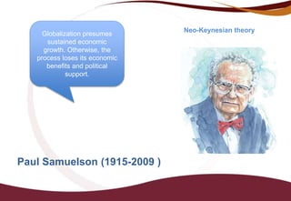 Famous Economists | PPSX