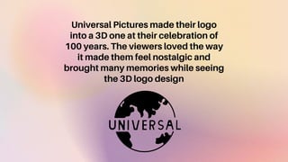 FAMOUS EXAMPLES OF 3D LOGO DESIGNS | PDF